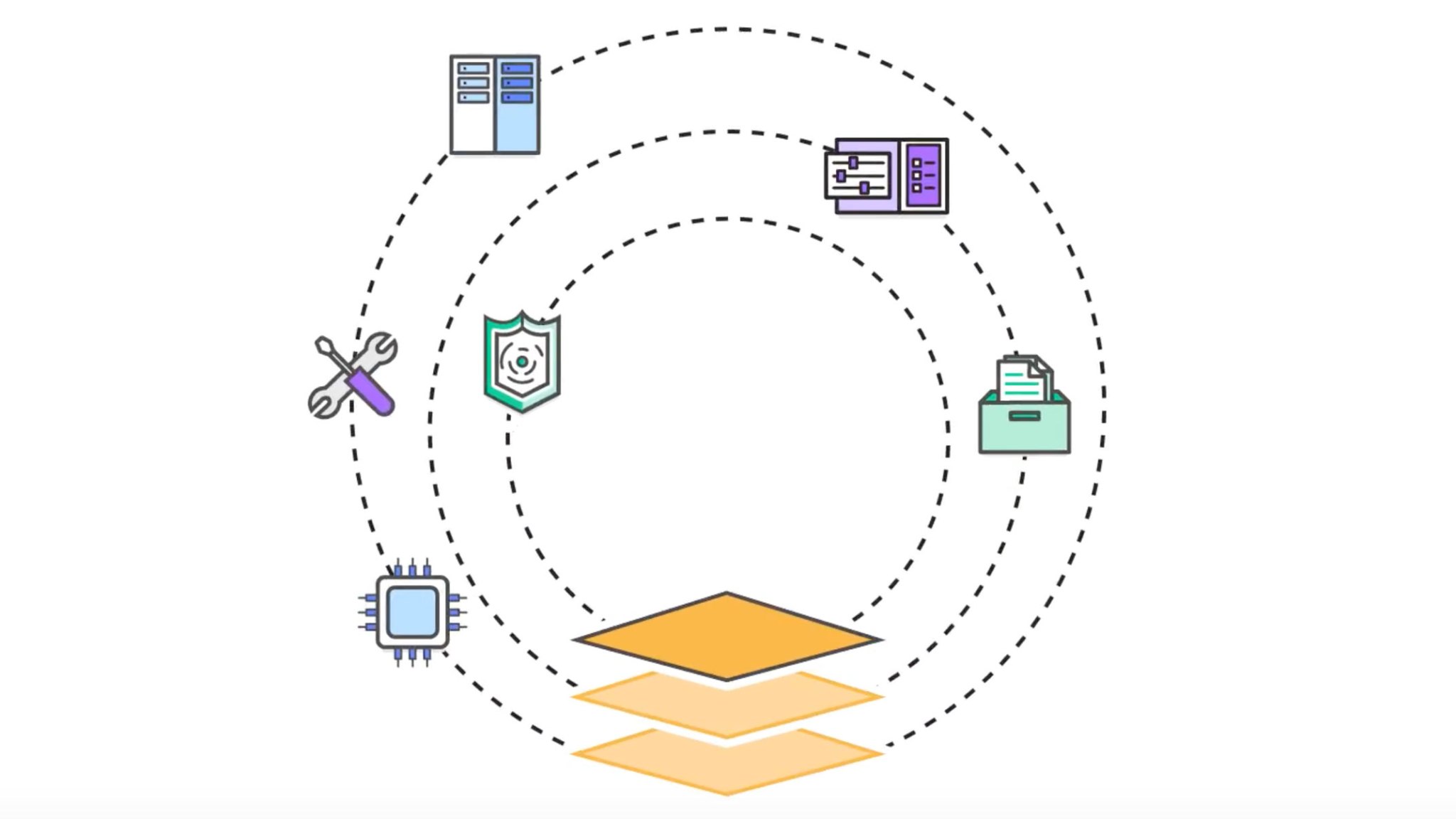 Meet Amazon Connect: An Alexa Based Contact Center. – @ReadMultiplex