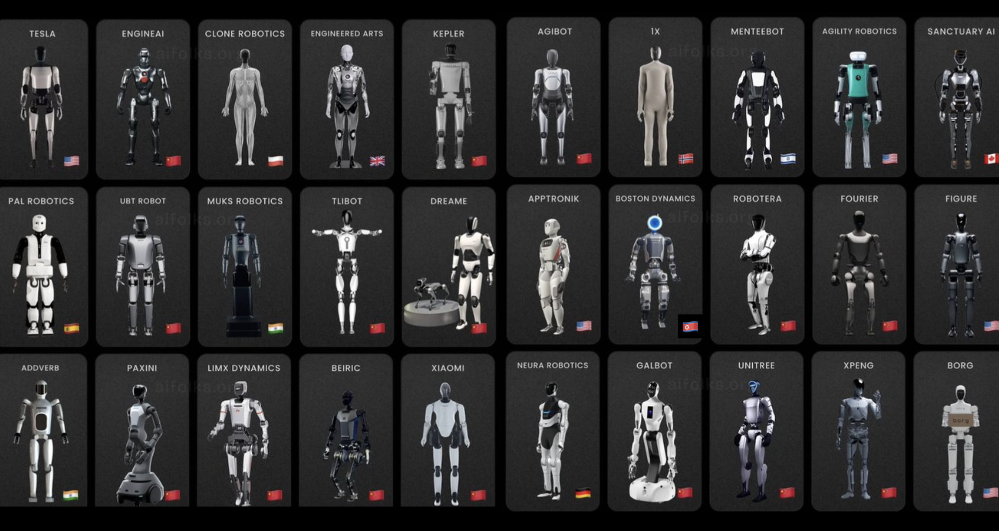 A Review Of The Personal Humanoid Robots. – @ReadMultiplex